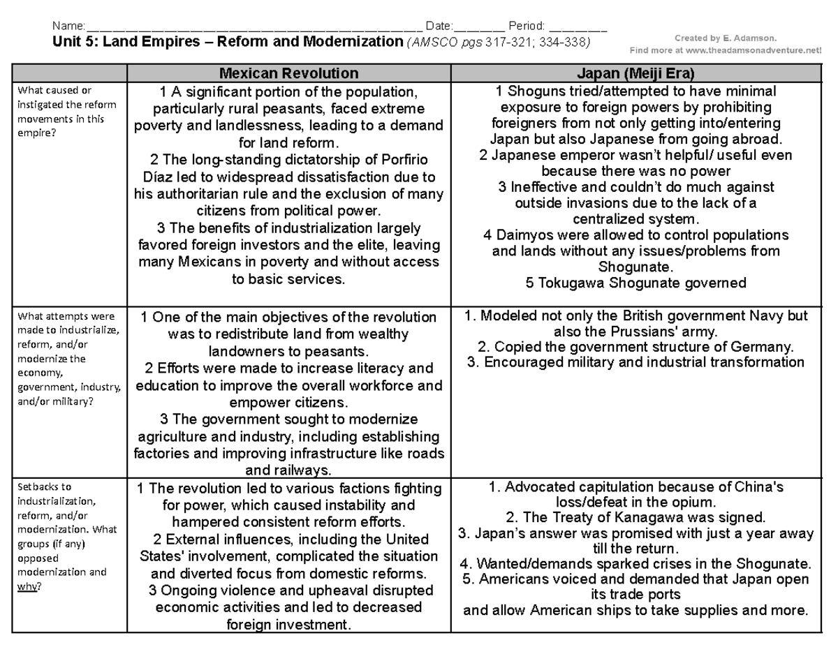 Copy of Unit 5 Land Empire Reforms Industrialization - - Studocu