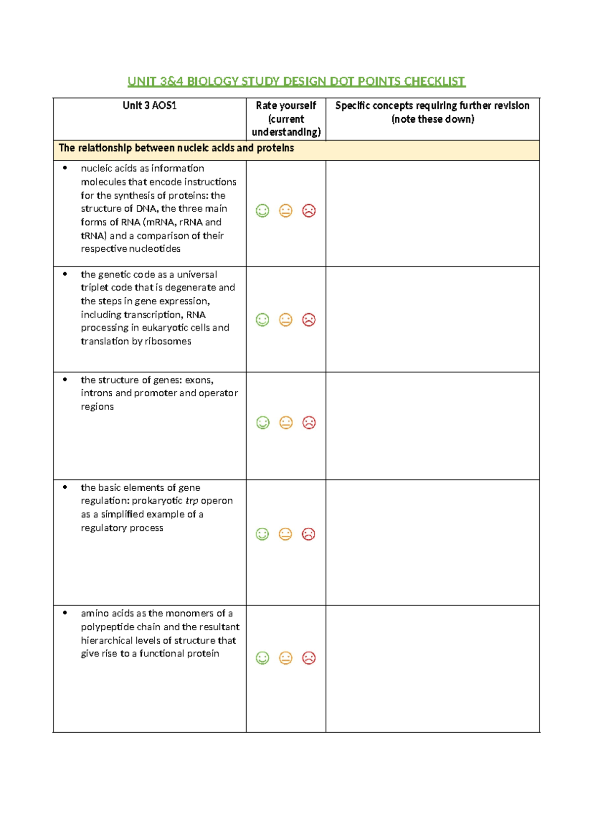 UNIT 3&4 Biology Study Design Checklist - Key Concepts & Revision - Studocu