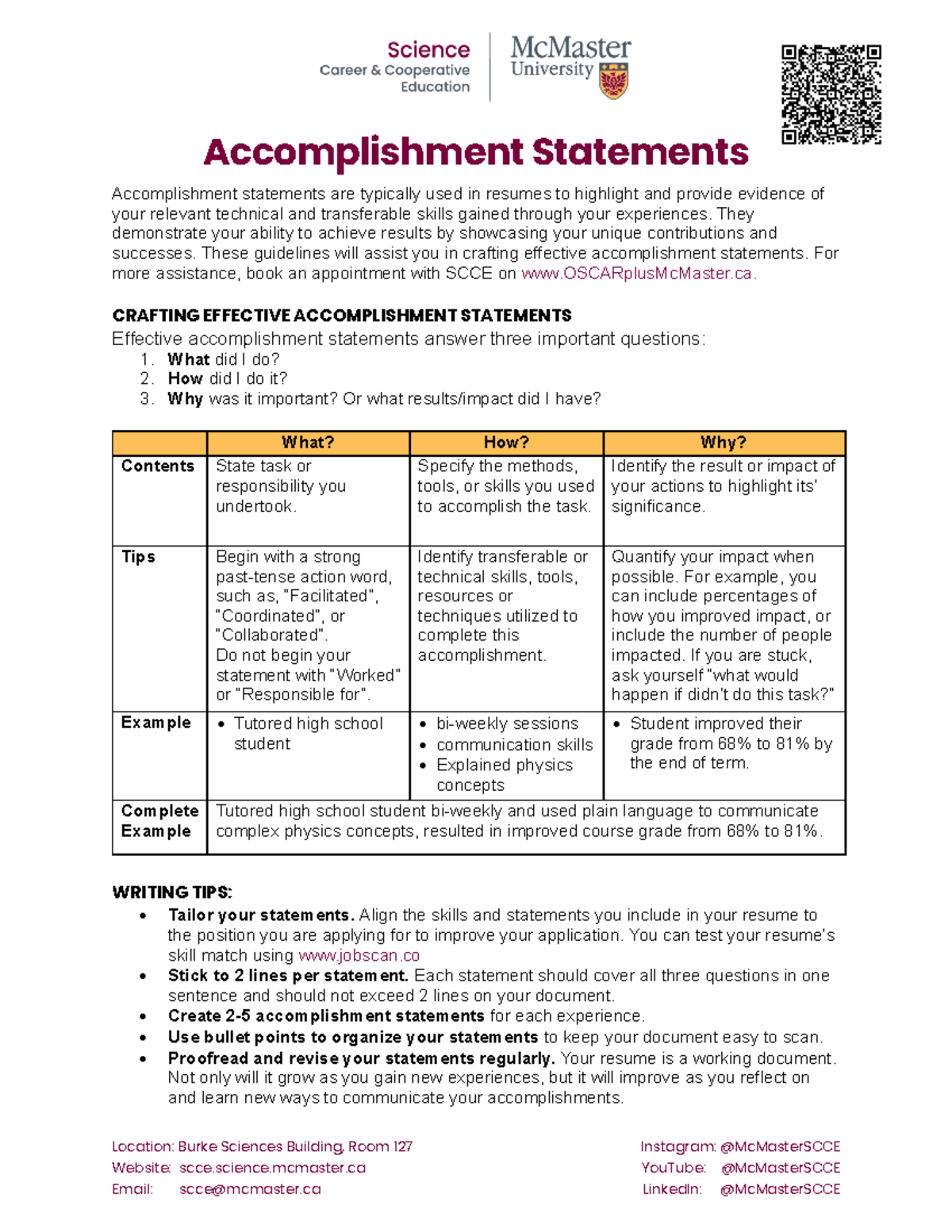 Crafting Effective Accomplishment Statements - Fall 2024 Guide - Studocu