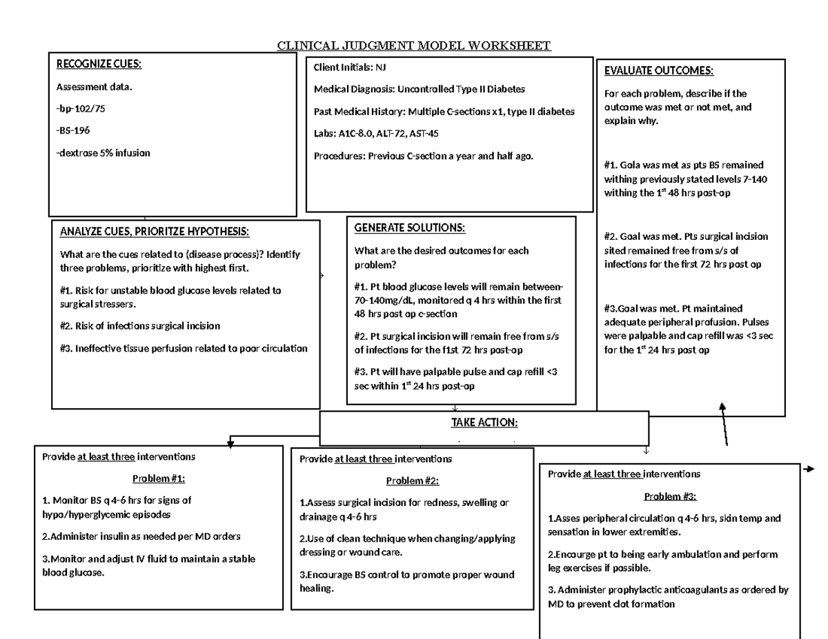 CJMM 2023: Mom's Newborn Assessment & Nursing Interventions - Studocu