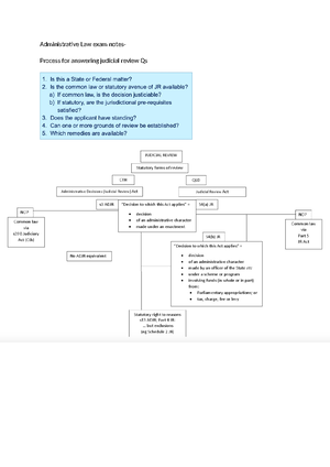 Mabo No 1 and No 2 - Mabo Case Structure: Development from Mabo No. 1 ...
