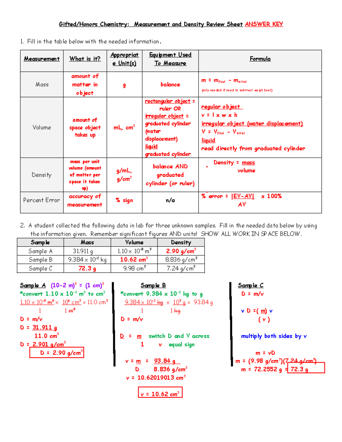 Unit 6 Chem: Measurement & Density Review Sheet with Answer Key - Studocu