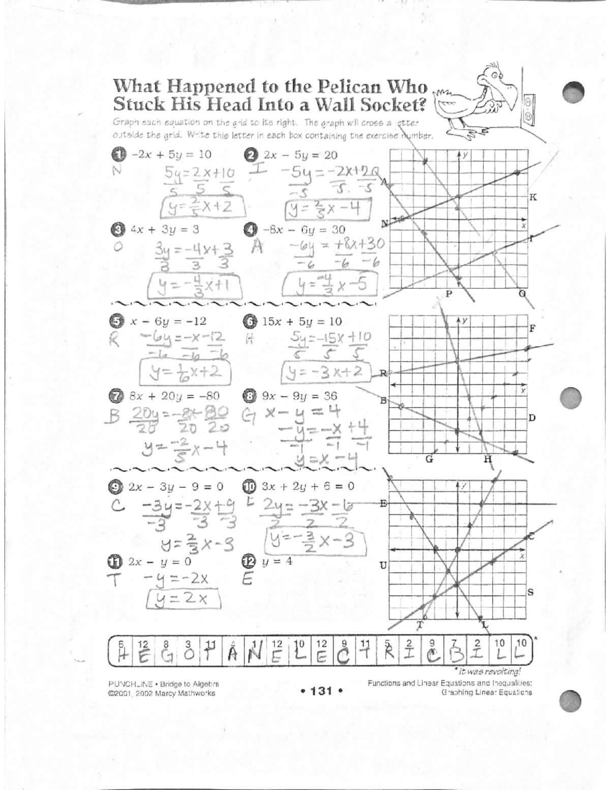 4.4 BW Key Pelican Riddle Worksheet 2 Analysis and Insights - Studocu