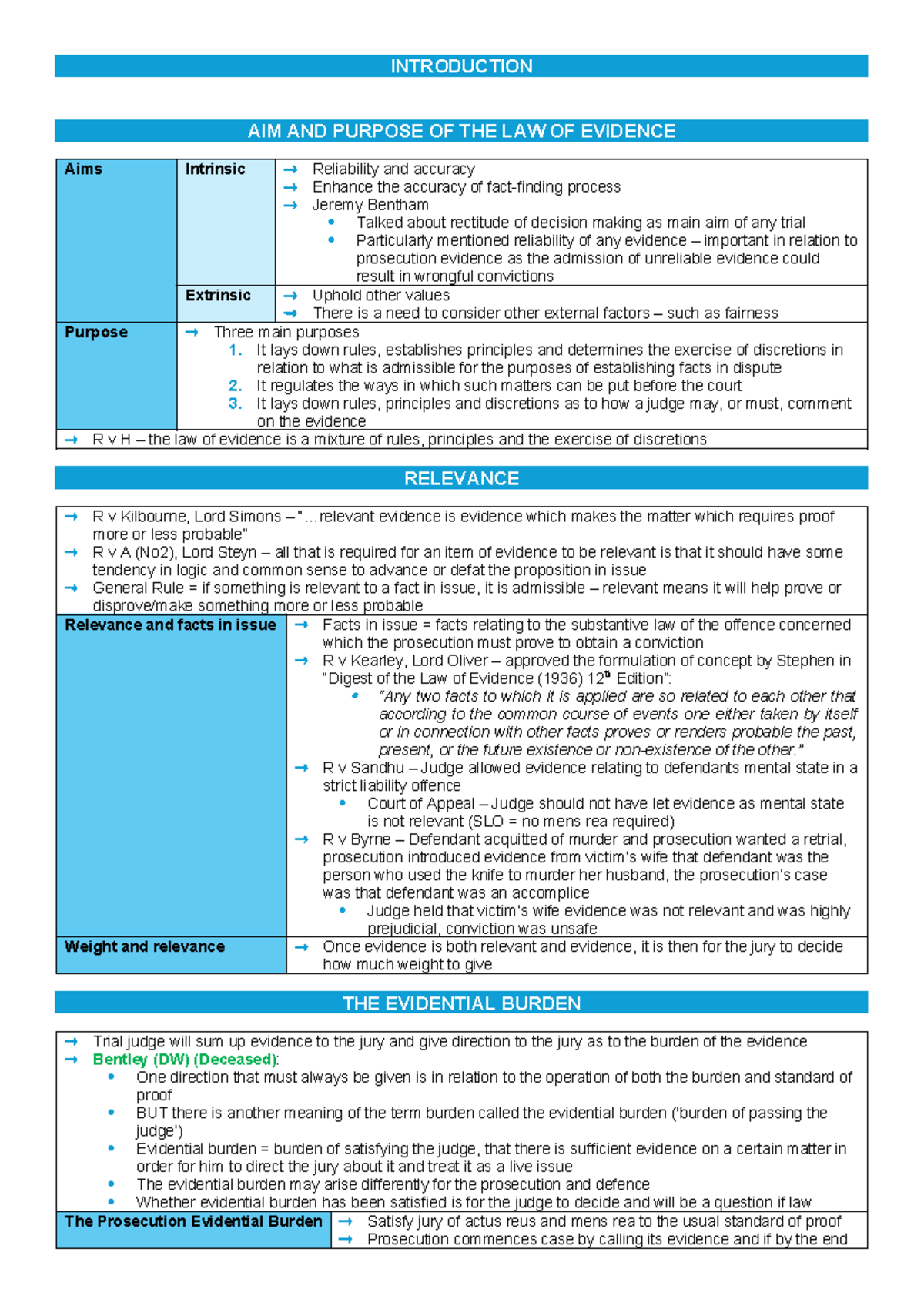 Unit 5 - Introduction to the Law of Evidence and the Burden and ...