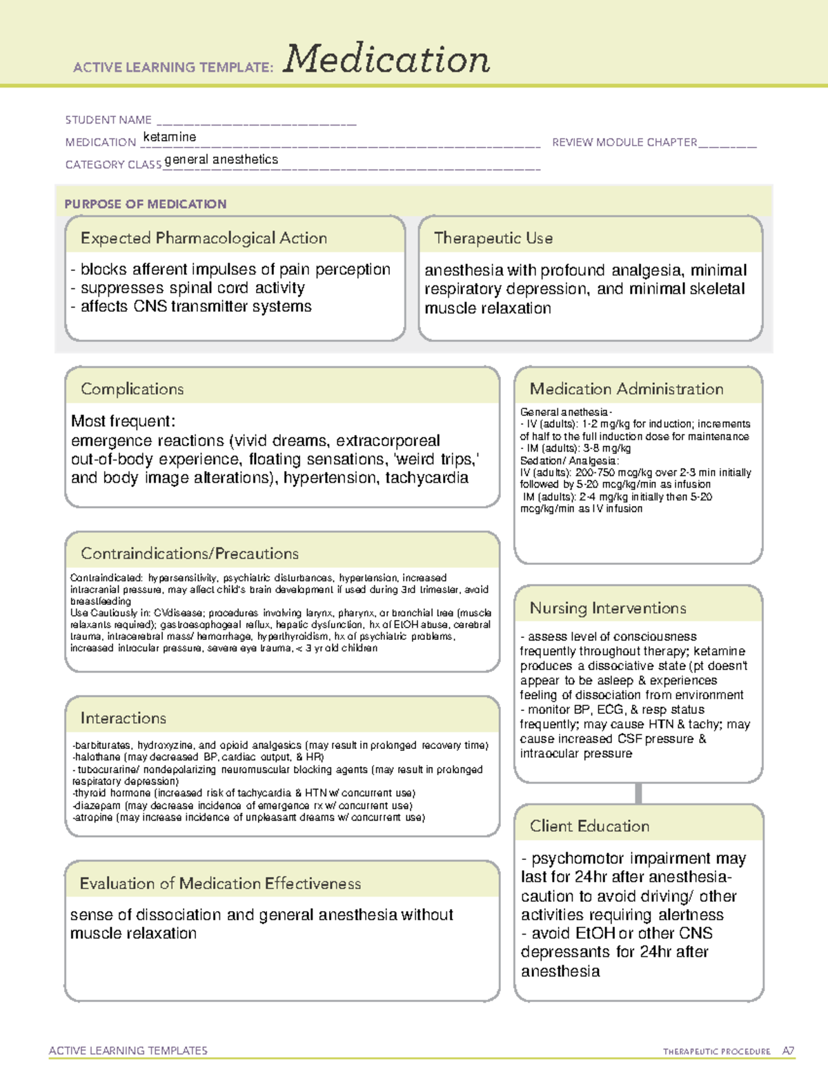 ATI Template: Medication Overview for Ketamine (Therapeutic Procedures ...