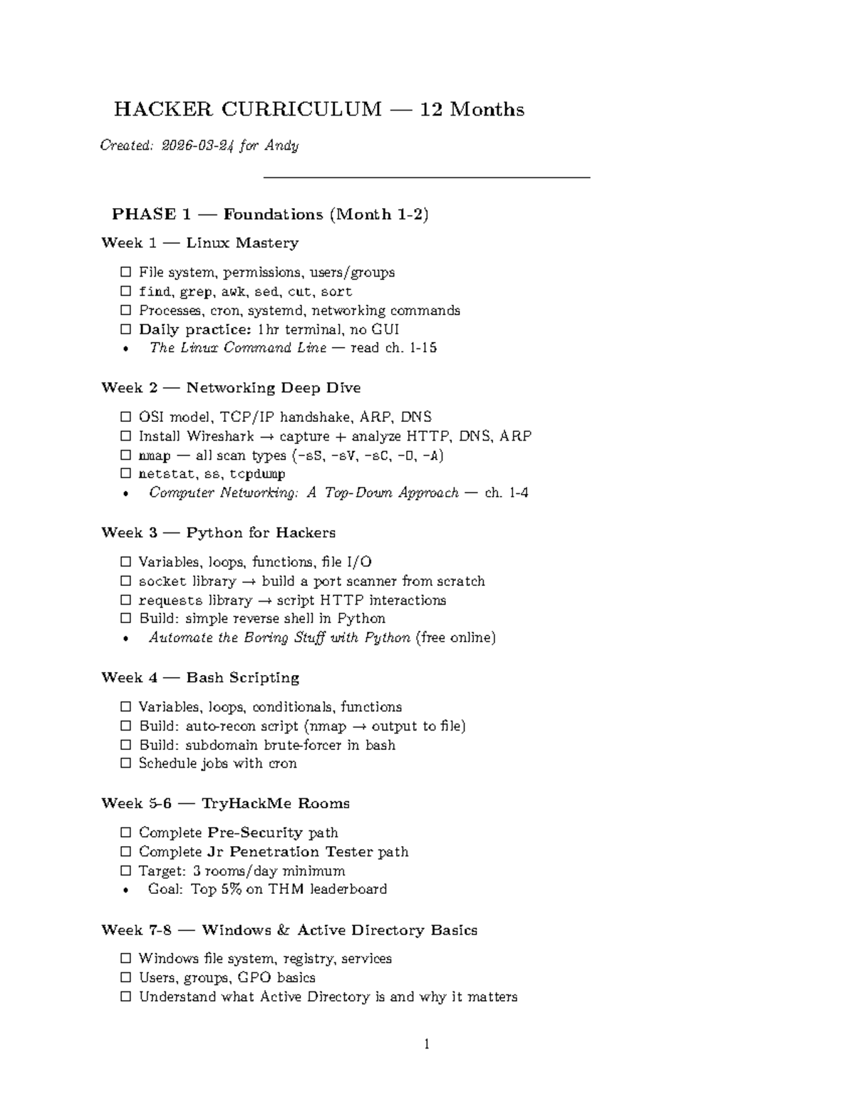 HACKER CURRICULUM PHASE 1-5: 12-Month Training Plan - Studocu