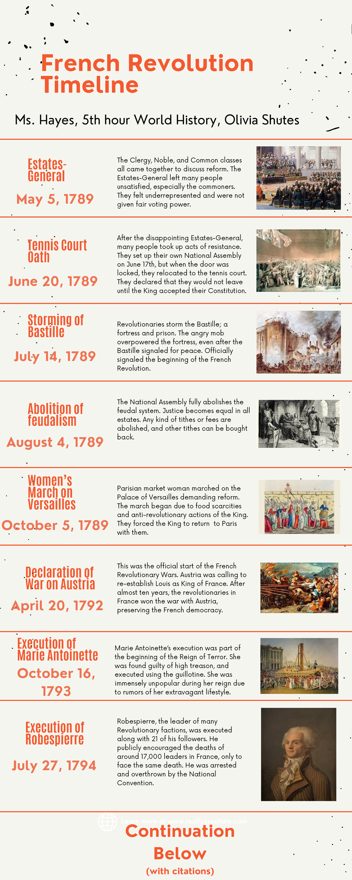 Time Line Chart Of French Revolution - Infoupdate.org