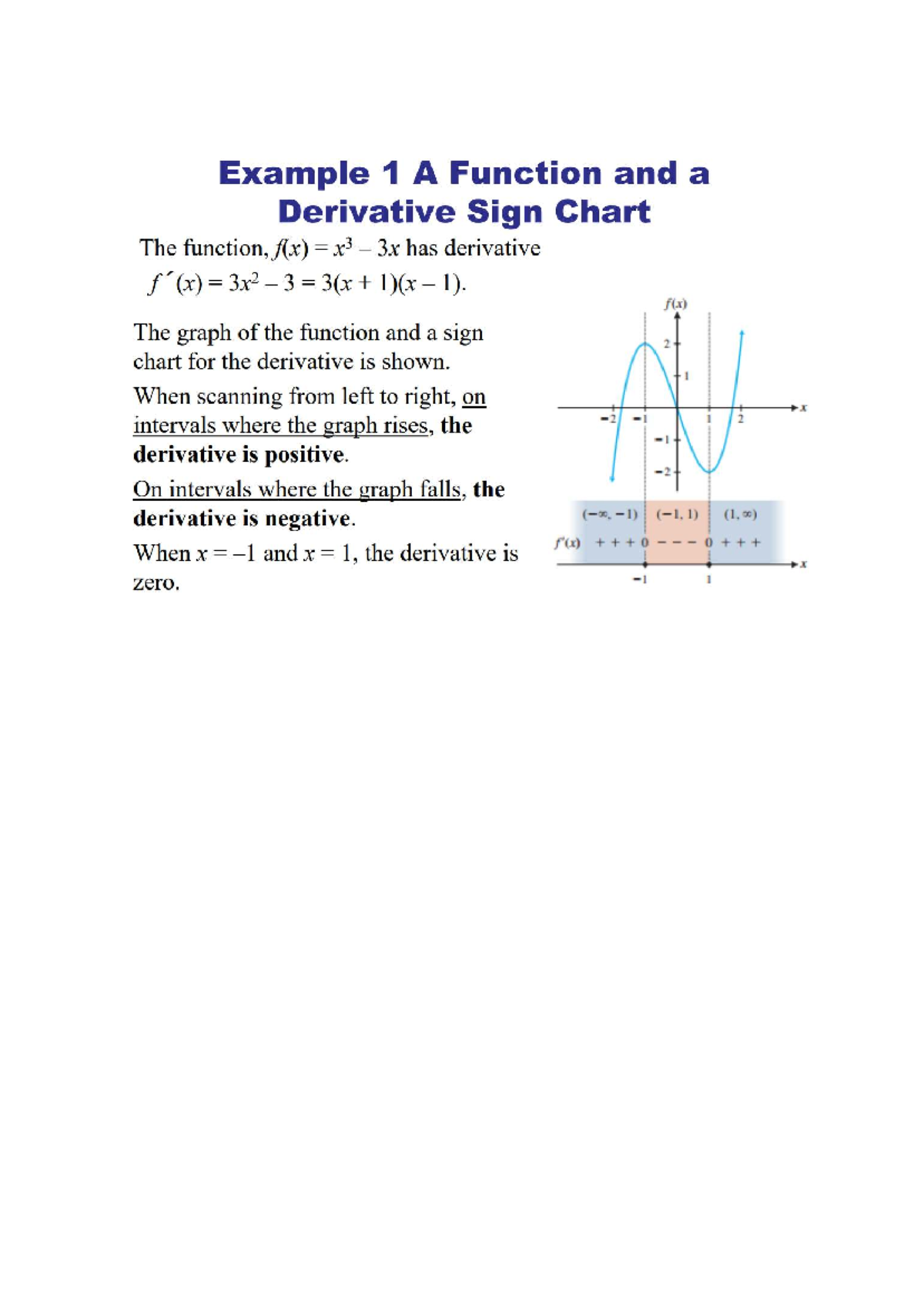 Math 101: Function and Derivative Sign Chart Analysis - Studocu