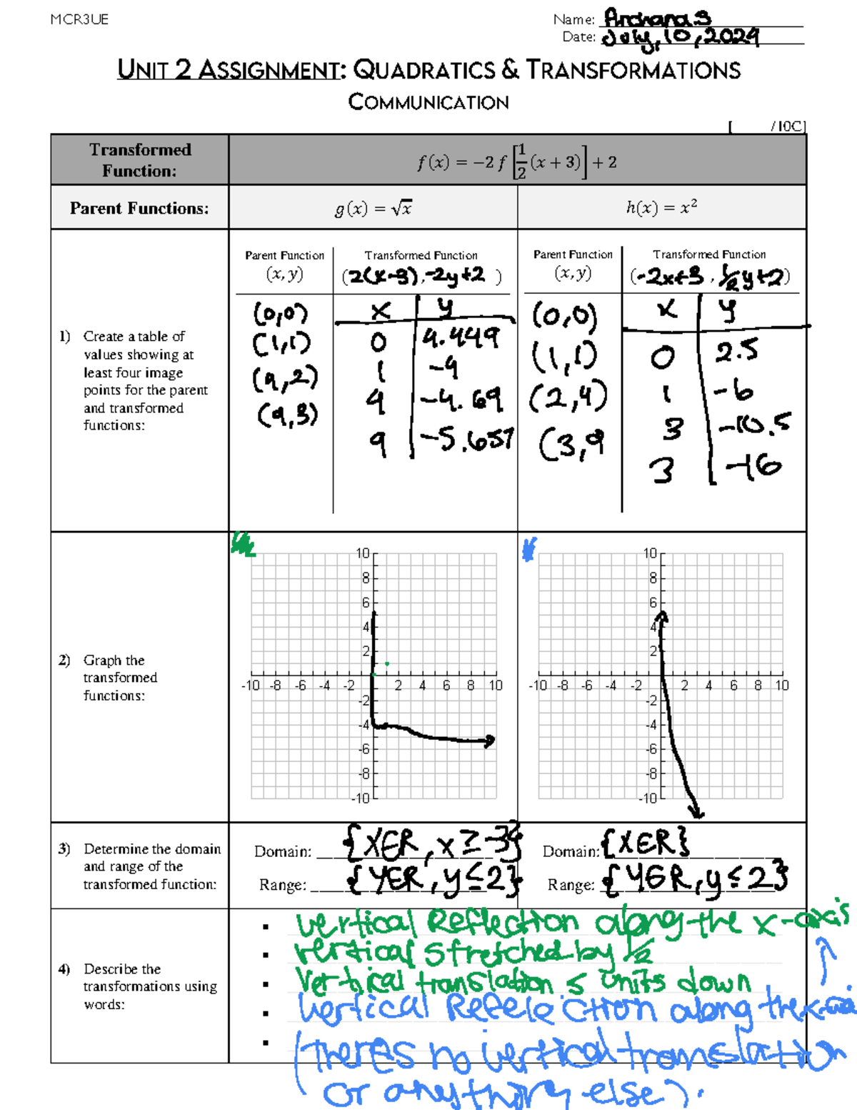 Unit 2 Quadratics Assignment July 2024 (Communications) - MCR3UE Name