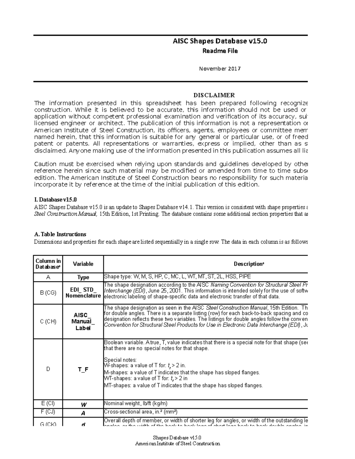AISC Shapes Database v15.0 Readme and Update Notes - Studocu
