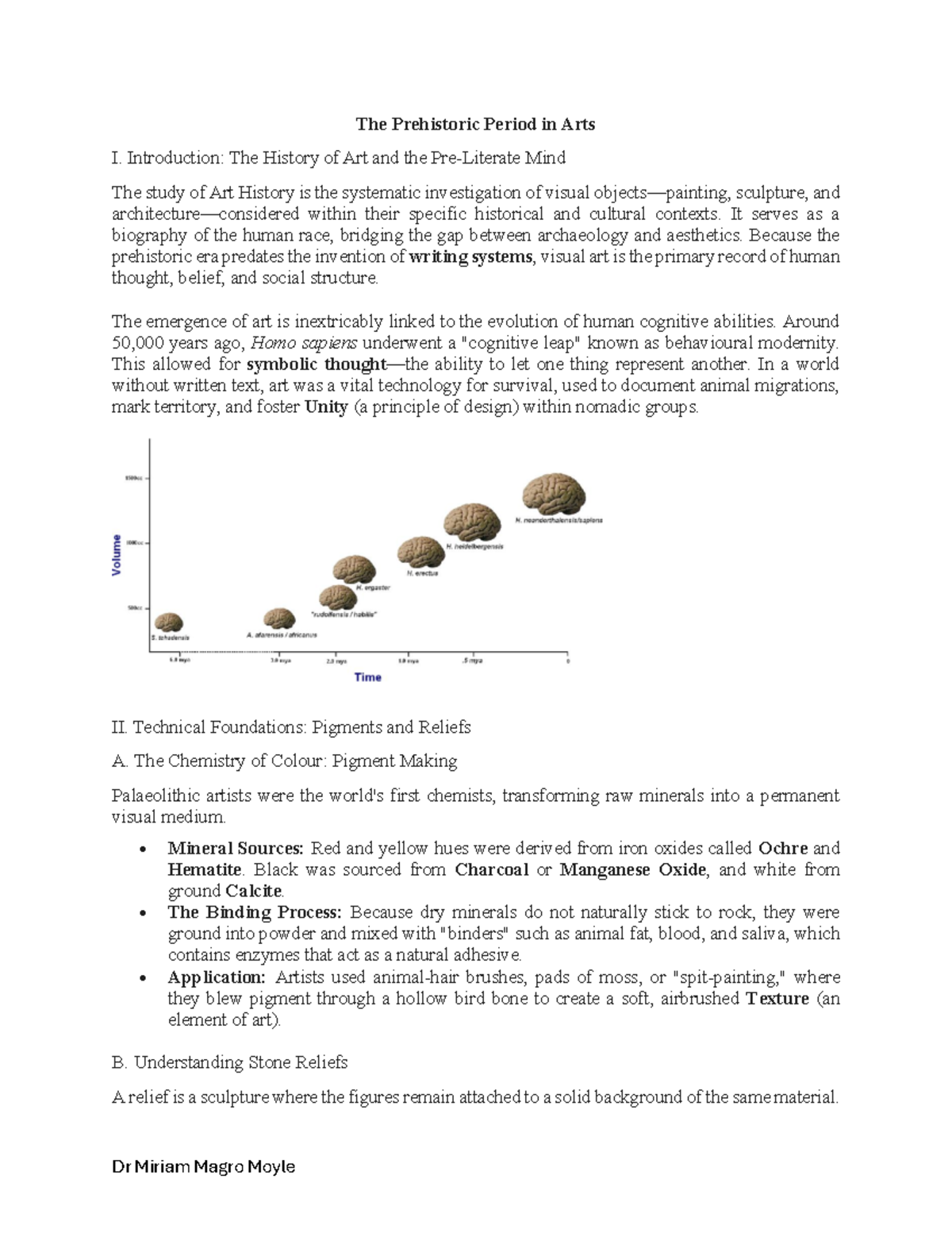 Paleolithic and Neolithic Art History: An Overview (Course Code: ART101 ...