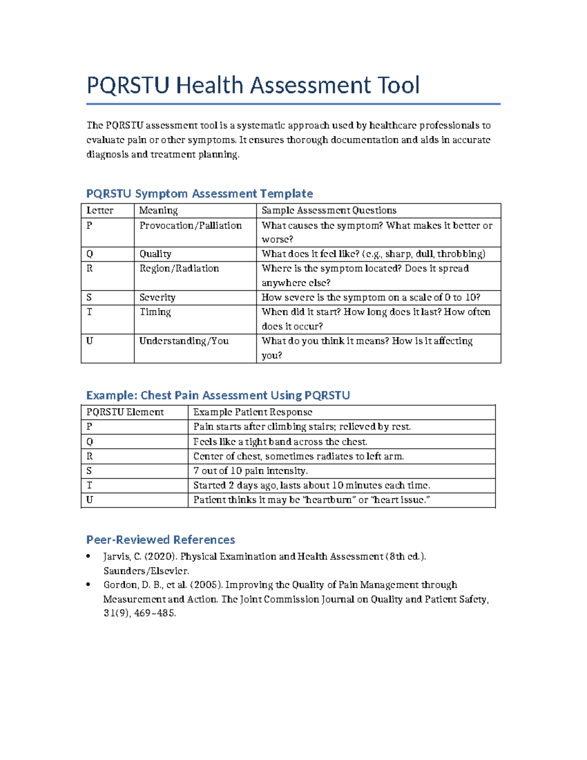 PQRSTU Health Assessment Tool: Systematic Pain Evaluation Guide - Studocu