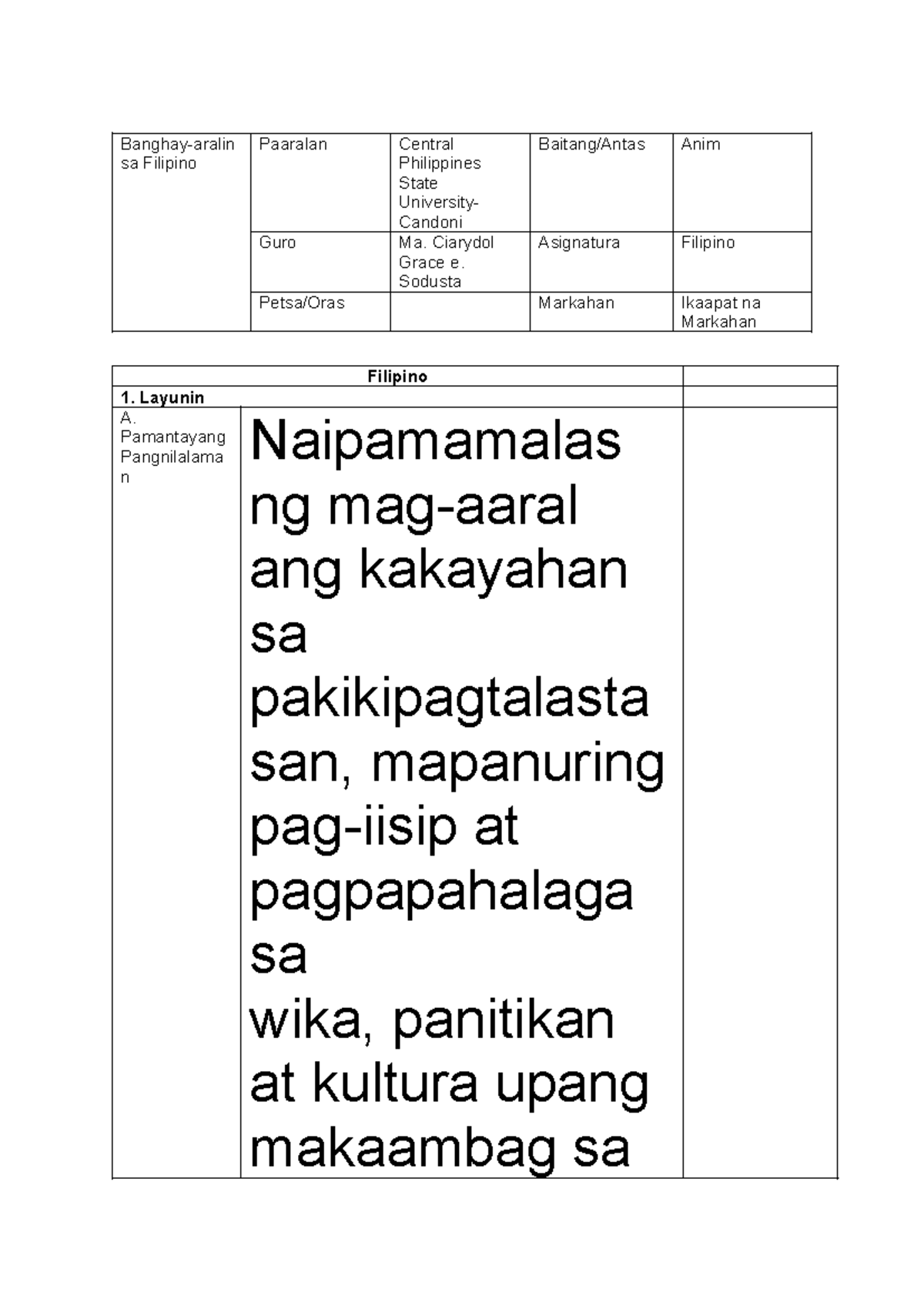 Banghay-aralin sa Filipino 6 - Banghay-aralin sa Filipino Paaralan ...