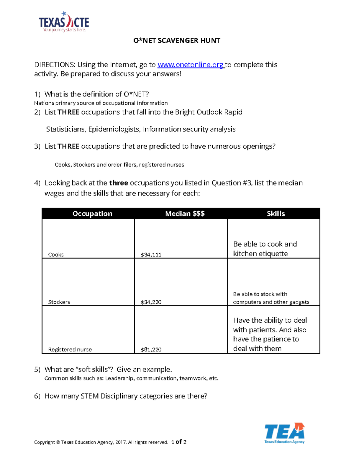 ONet Scavenger Hunt Activity: A Comprehensive Guide - Studocu