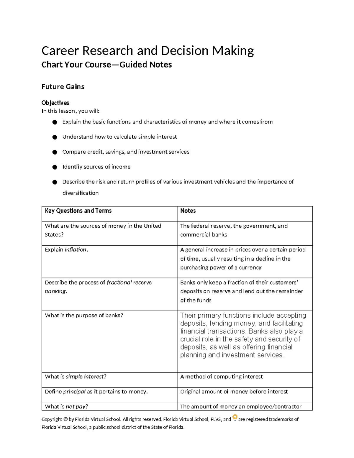 Career Research & Decision-Making: Financial Literacy Notes - Studocu
