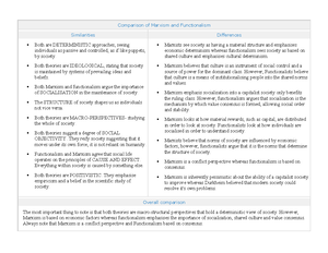[Solved] How does the song Its America represent typical American ...