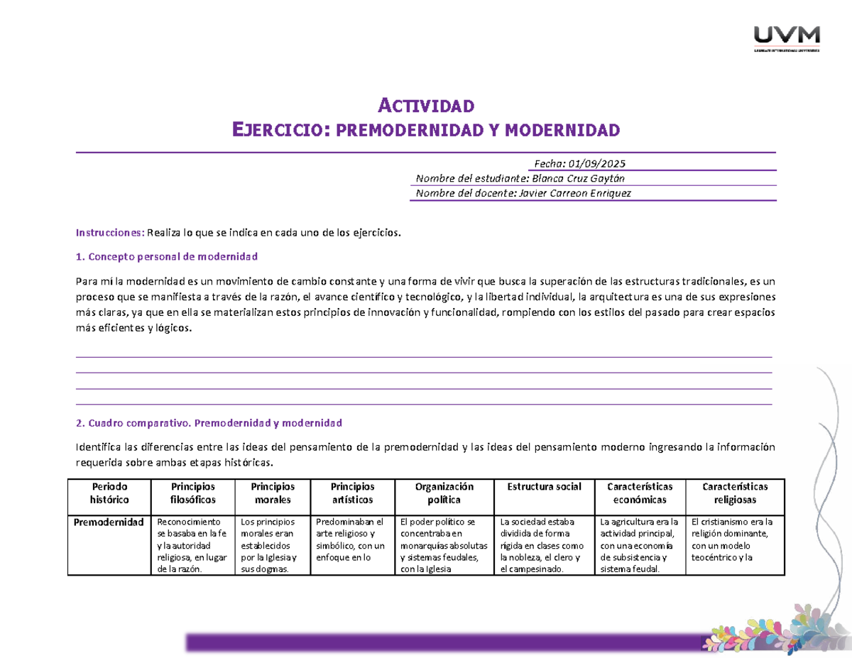 Actividad 1: Modernidad y Premodernidad - Análisis Comparativo - Studocu
