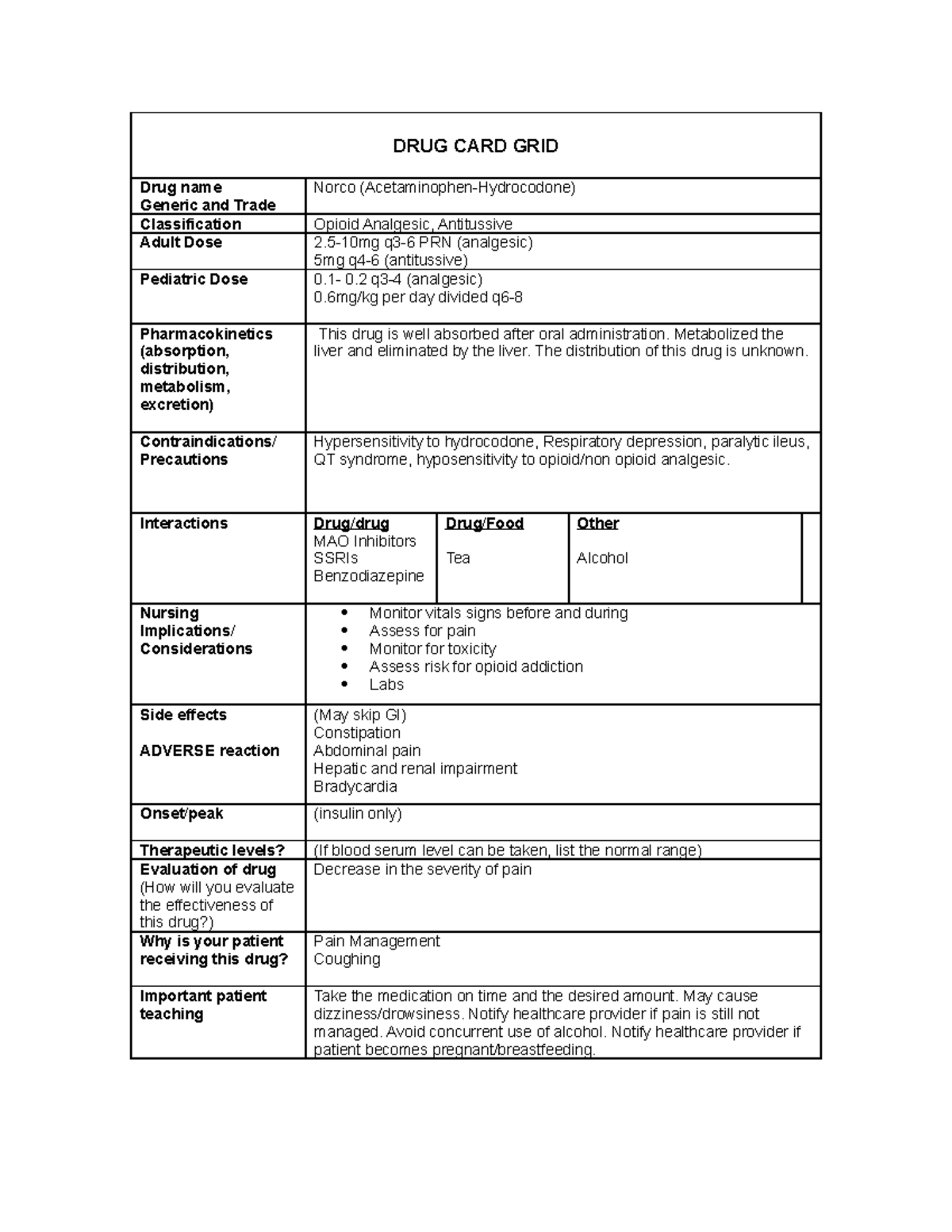 Norco (Acetaminophen-Hydrocodone) Drug Card: Key Information Insights ...