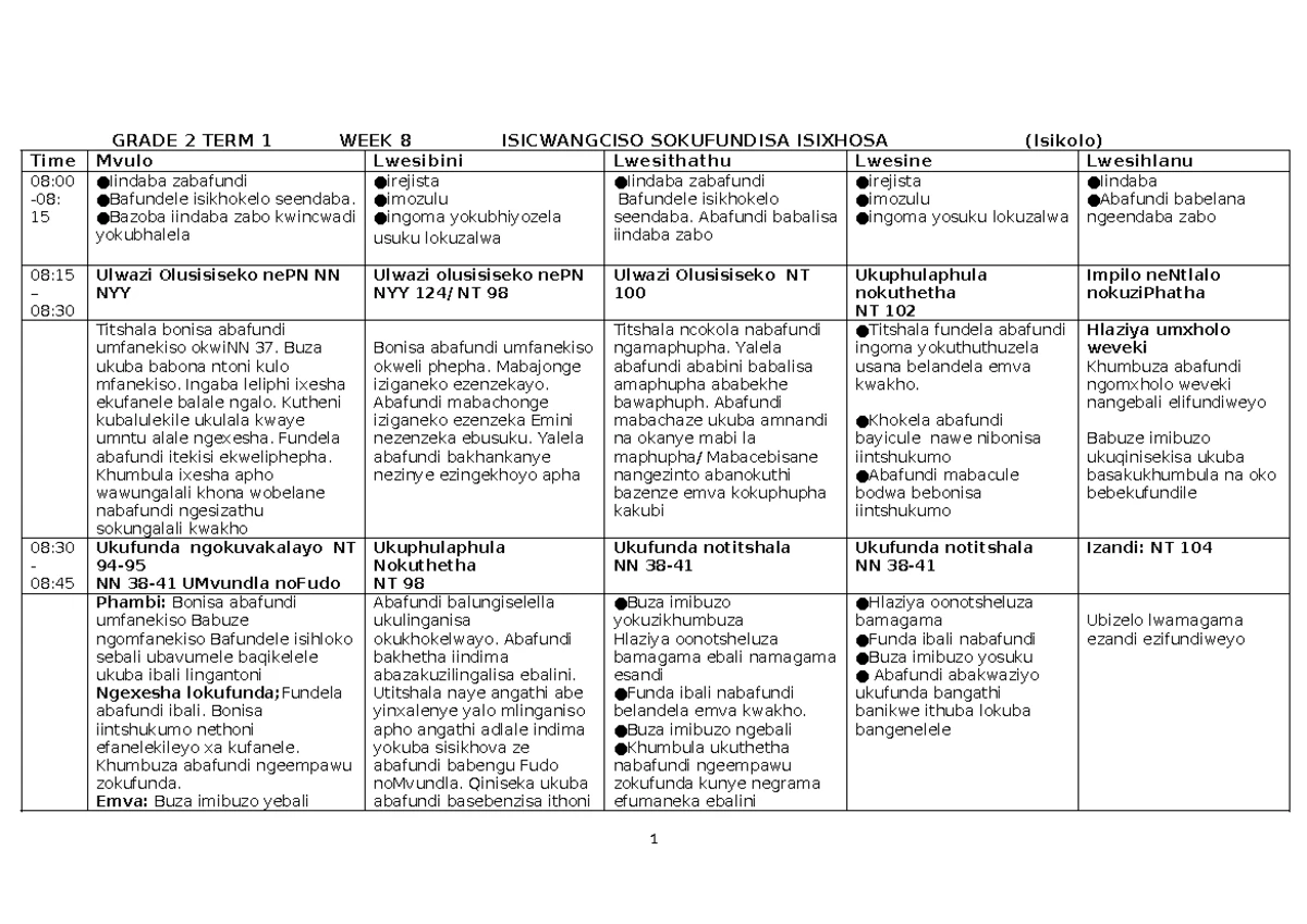 Xhosa Lesson Plan Term 1 Week 9 for Grade 2 (NYY 140) - Studocu