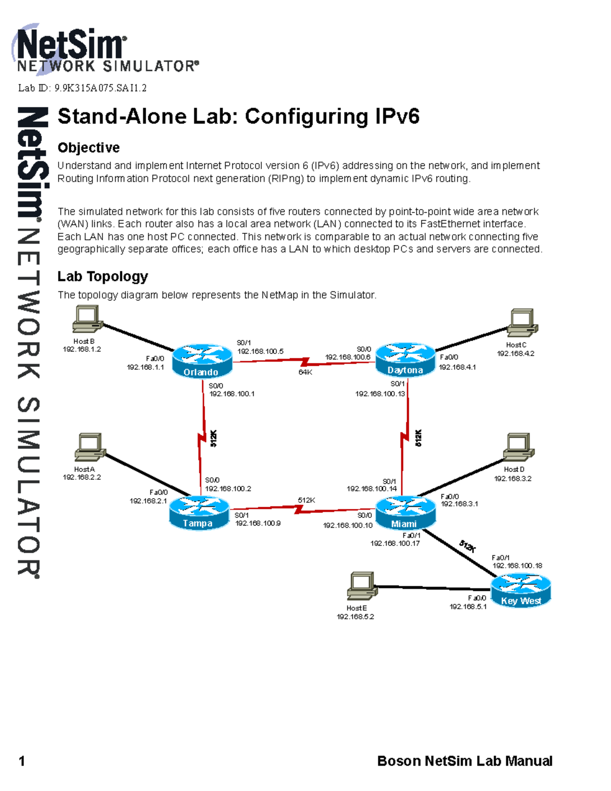Lab 9.9K315A075.SAI1.2: Configuring IPv6 and RIPng Implementation - Studocu