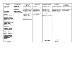 Omeprazole.drug study - DRUG NAME CLASSIFICATION MECHANISM OF ACTION ...
