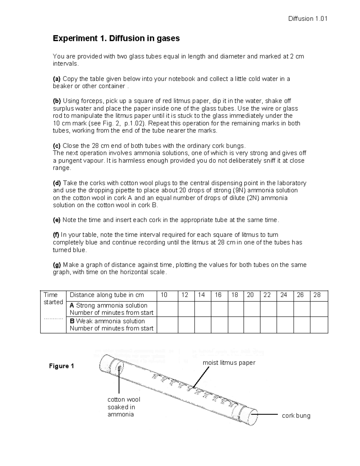 Experiment 1: Diffusion of Gases in Ammonia Solutions (CHEM 101) - Studocu