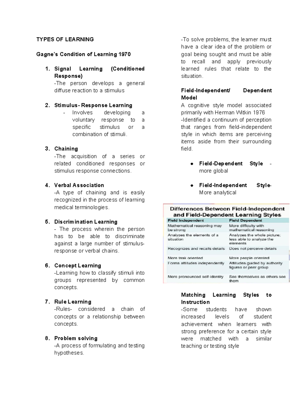 Chapter-5-HE - health education - TYPES OF LEARNING Gagne’s Condition ...