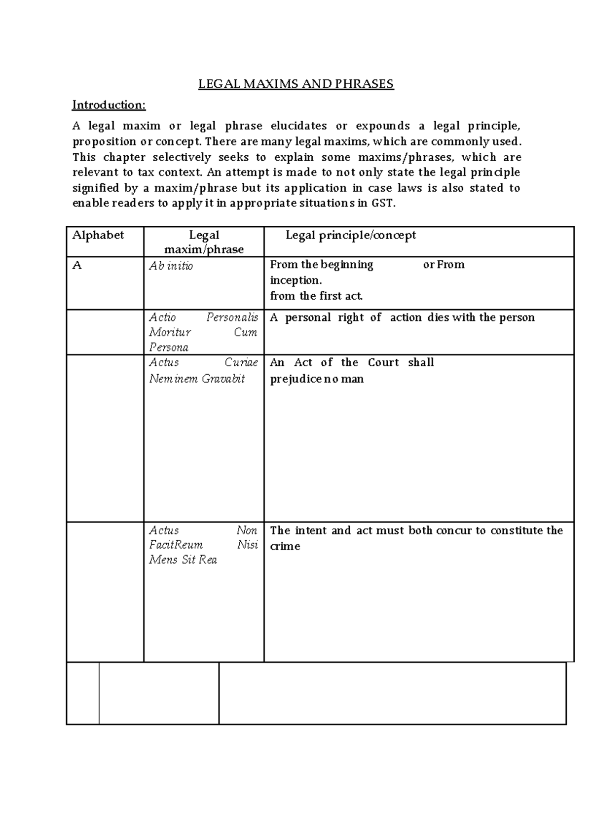 LEGAL MAXIMS IN TAXATION CONTEXT: A STUDY OF PRINCIPLES - Studocu