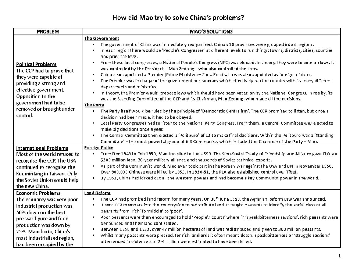 25. Mao's Solutions to China's Political and Economic Problems - Studocu