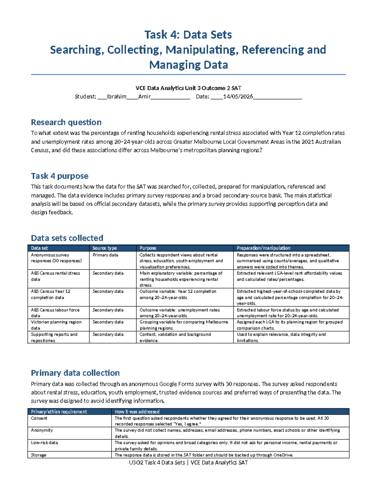 U3O2 Task 4: Data Sets Analysis on Rental Stress & Education in ...