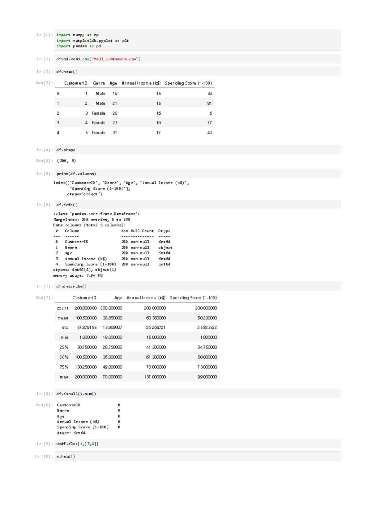 ML Practical Analysis: Customer Segmentation Using KMeans - Studocu