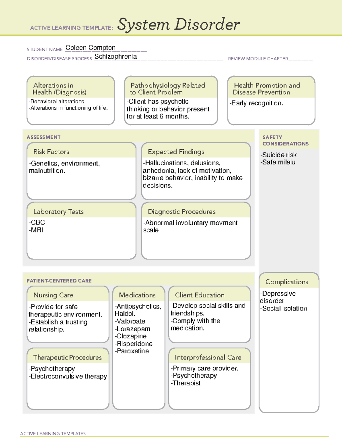 Schizophrenia ATI Worksheet: Active Learning Template for Nursing - Studocu