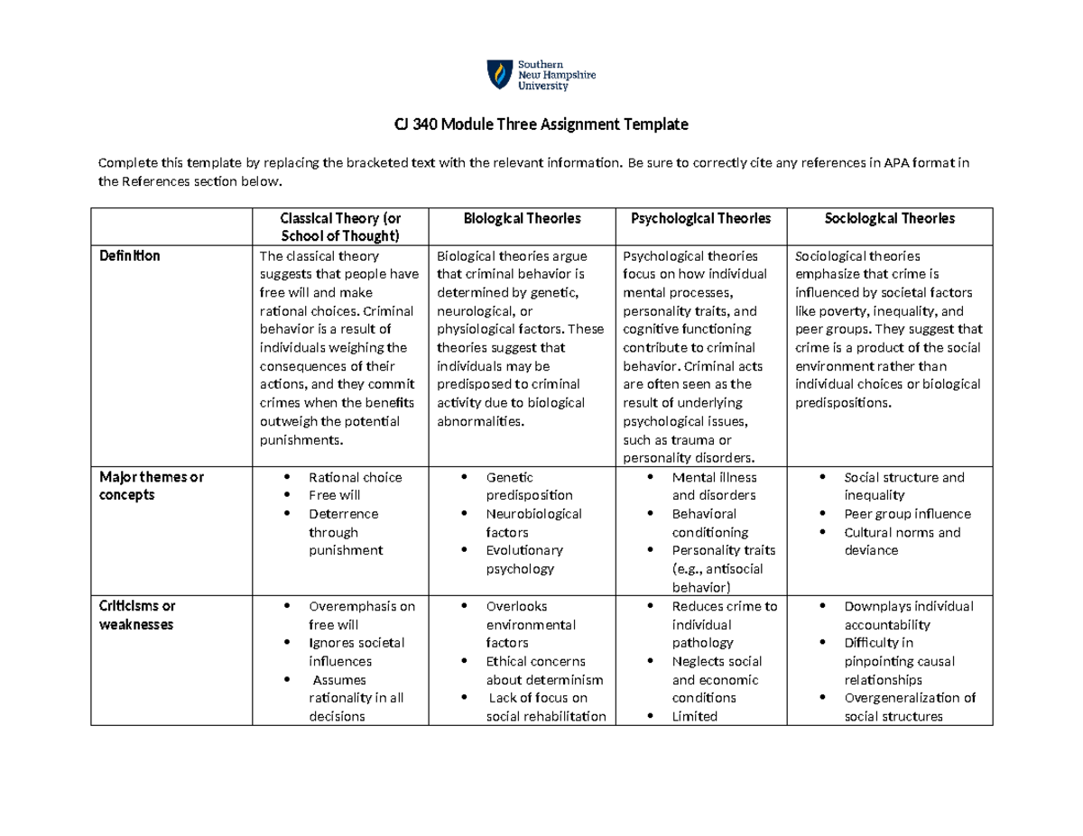 CJ 340 Module 3 Assignment: Classical & Biological Theories of Crime ...
