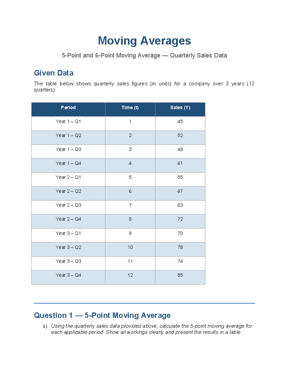 Moving Averages Calculation for Quarterly Sales Data (Stats 101) - Studocu