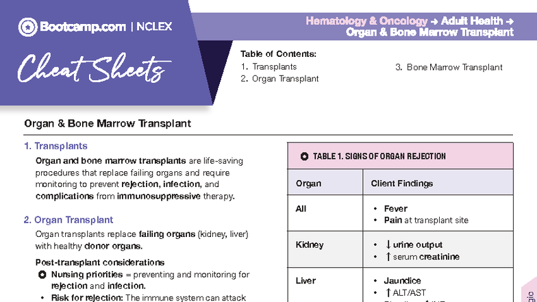 Organ & Bone Marrow Transplant Cheat Sheet (NUR 101) - Studocu