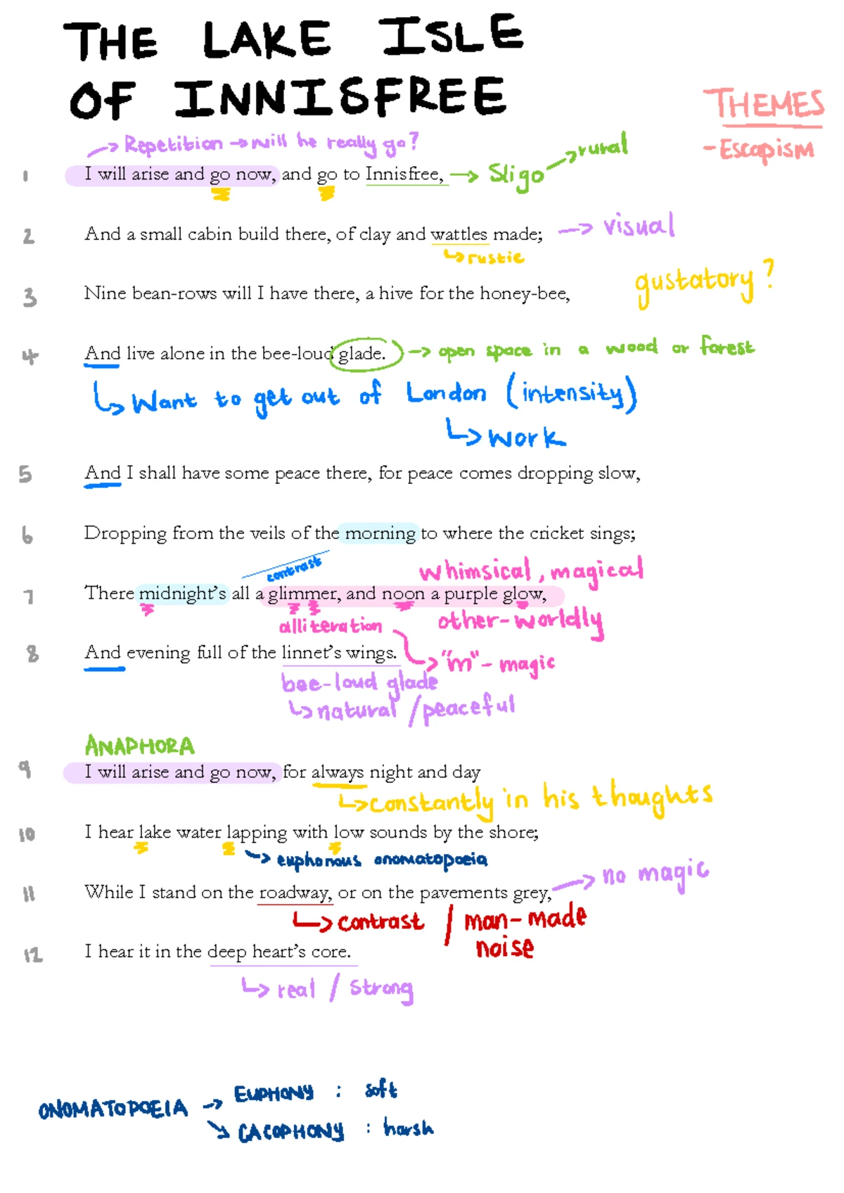 Analysis of "Reciprocities" Poem - Course Code ENG101 - Studocu