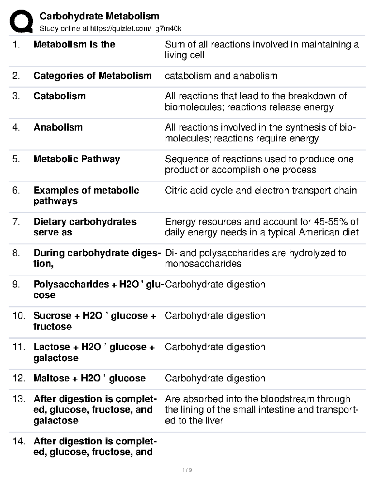 Carbohydrate Metabolism - Study online at quizlet/_g7m40k Metabolism is ...