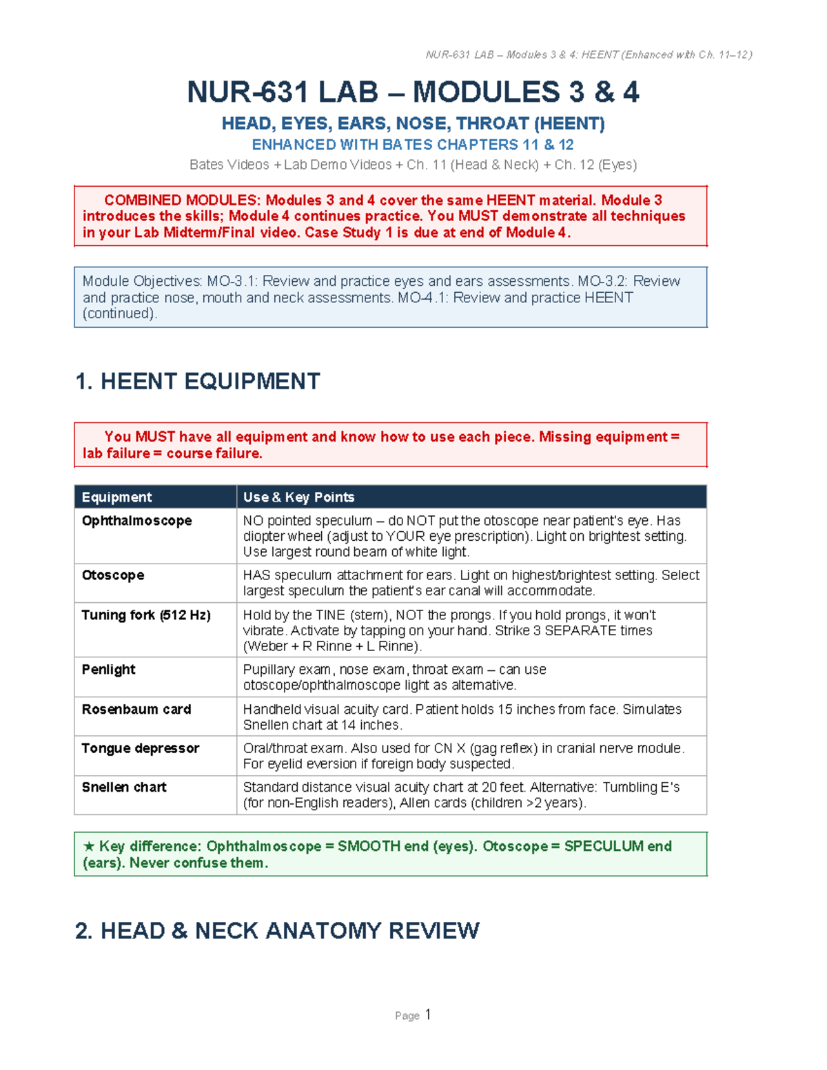 NUR631 Lab Modules 3 & 4 Study Guide: HEENT Techniques & Assessments ...
