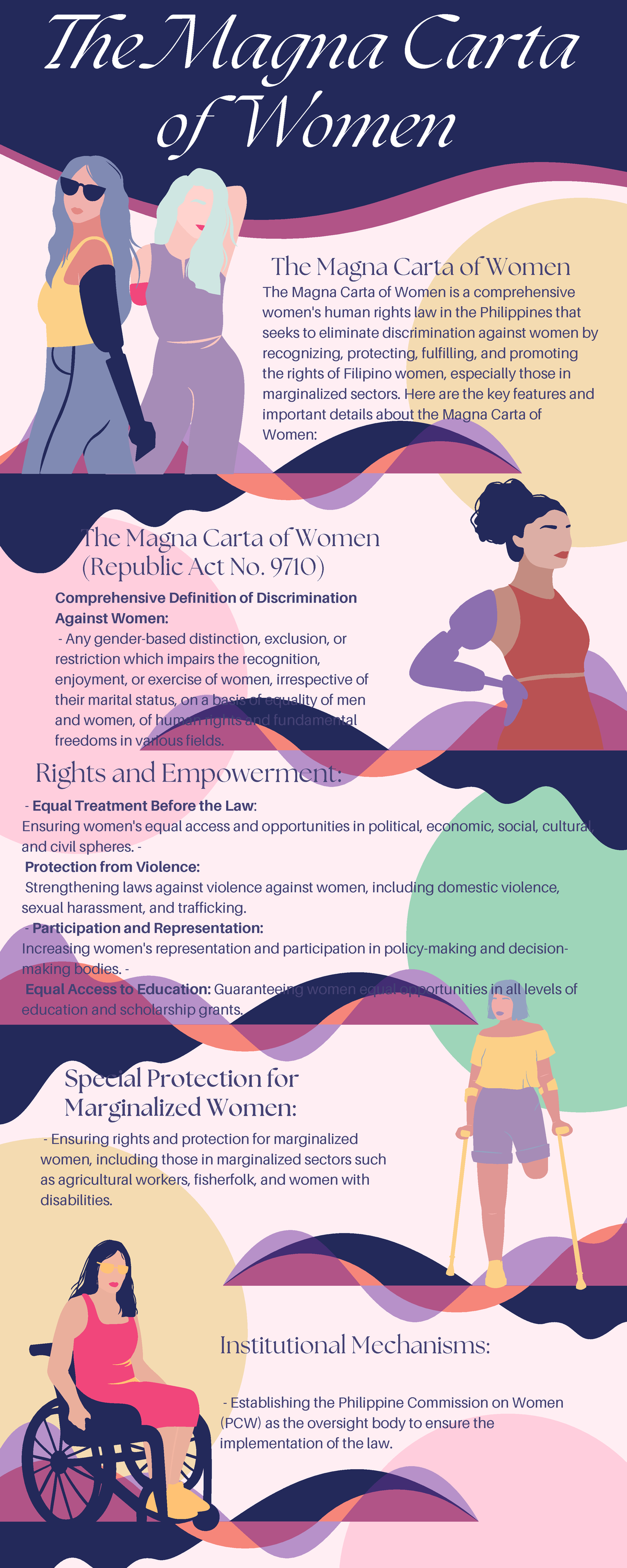 The Magna Carta of Women (Republic Act No. 9710): Rights and ...