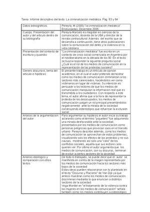 Seminario de Comprensión y Producción de textos - Ingreso - UNLaM - Studocu
