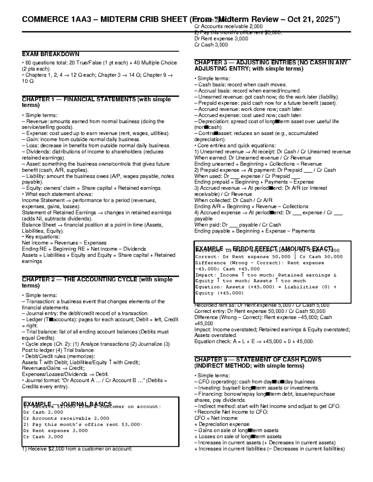 COMMERCE 1AA3 MIDTERM CRIB SHEET: Key Concepts & Definitions - Studocu