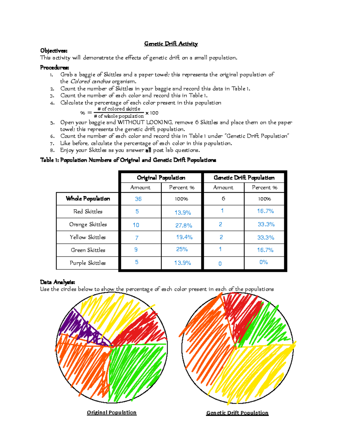 Genetic Drift Activity - Genetic Drift Activity Objectives: This ...