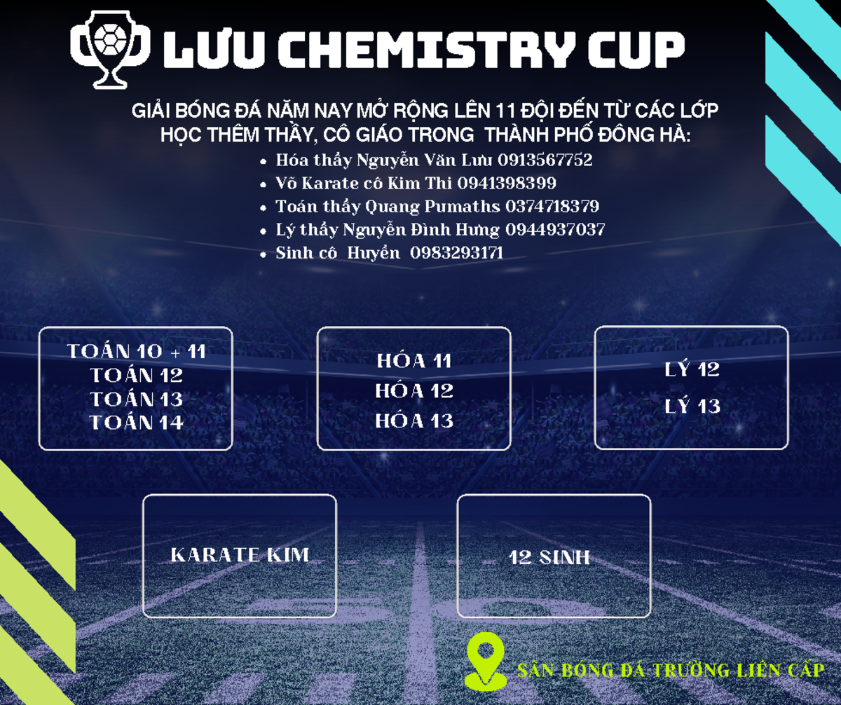Red and Yellow Football Match Facebook Post - Test of English for ...