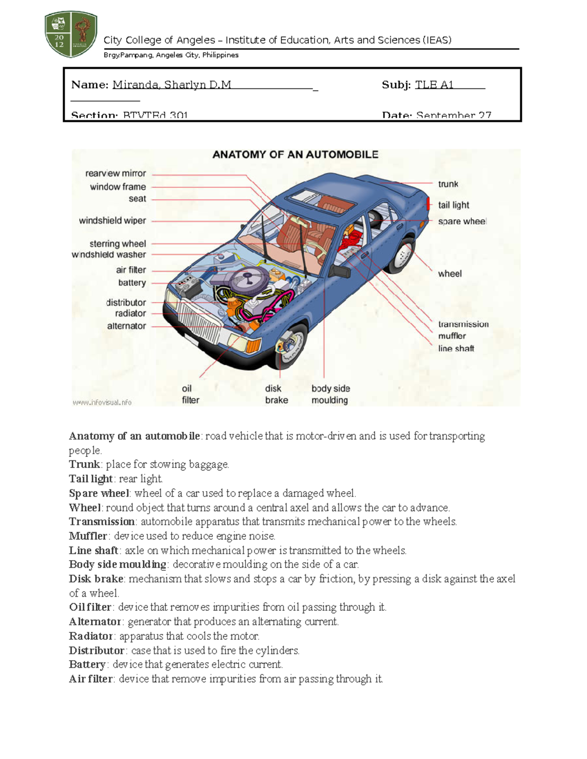 BTVTEd 301: Detailed Anatomy of an Automobile and Its Components - Studocu