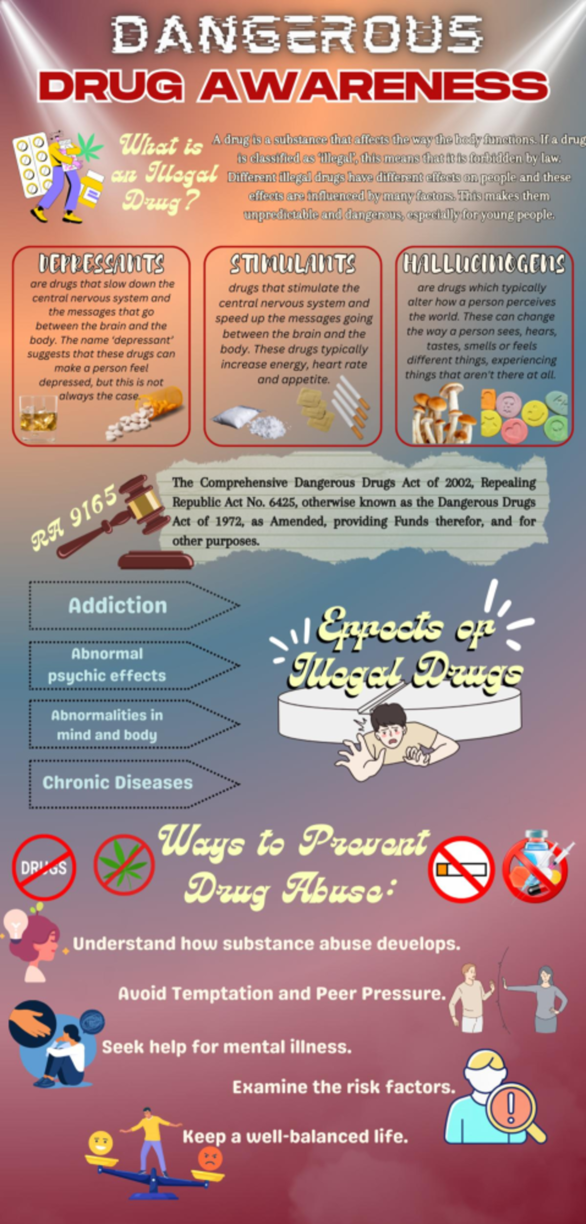 NSTP 1: Dangerous Drug Awareness Infographic Guide - Studocu