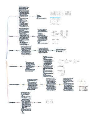 TCS IPA MCQs Placement Prep - KNOW YOUR TCS -FINAL KYT Final Assement ...