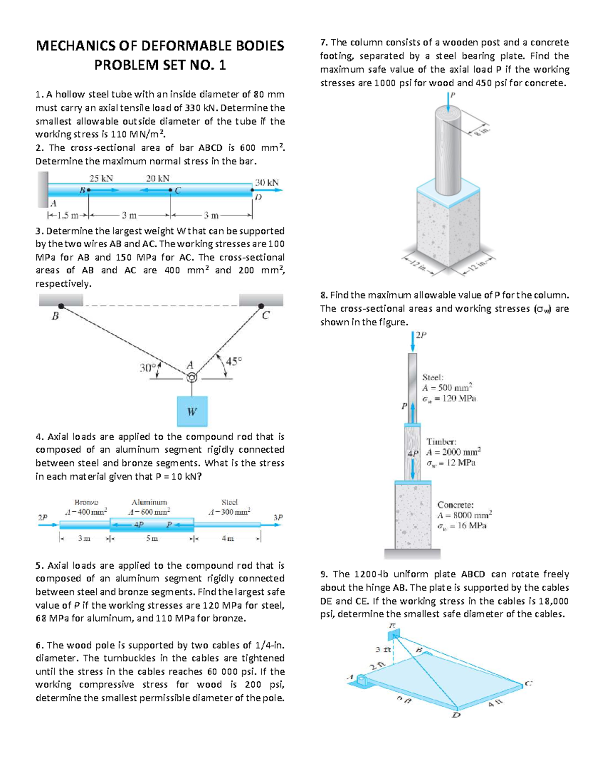 MECHANICS OF DEFORMABLE BODIES PROBLEM SET NO. 1: STRESS ANALYSIS - Studocu