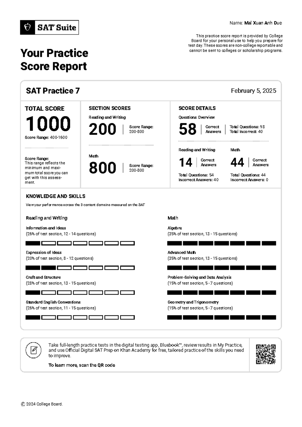 SAT Practice Score Report 7 - MANH DUC (Feb 5, 2025) - Studocu