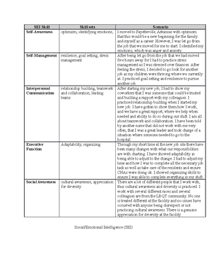 D024 1d Reflection Summary - D024 1d Reflection Summary Making a video on GoReact was a little ...
