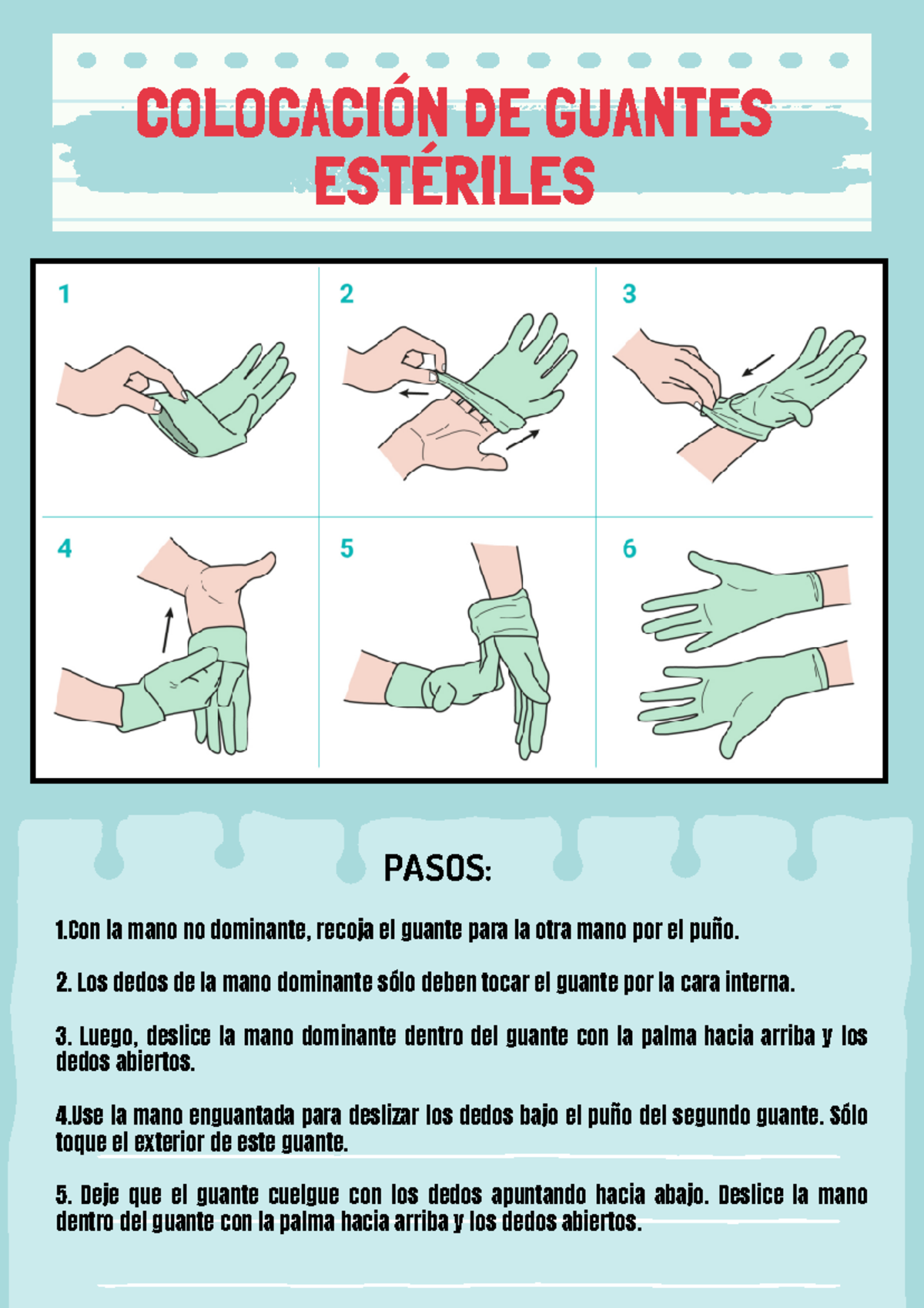 Colocación y Retiro de Guantes Estériles: Procedimientos Clave - Studocu